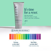 THE EVERYWHERE LOTION | Luna Daily - Hydrating Lotion for Dry, Itchy Skin