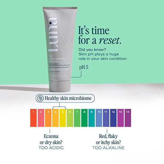 THE EVERYWHERE LOTION | Luna Daily - Hydrating Lotion for Dry, Itchy Skin