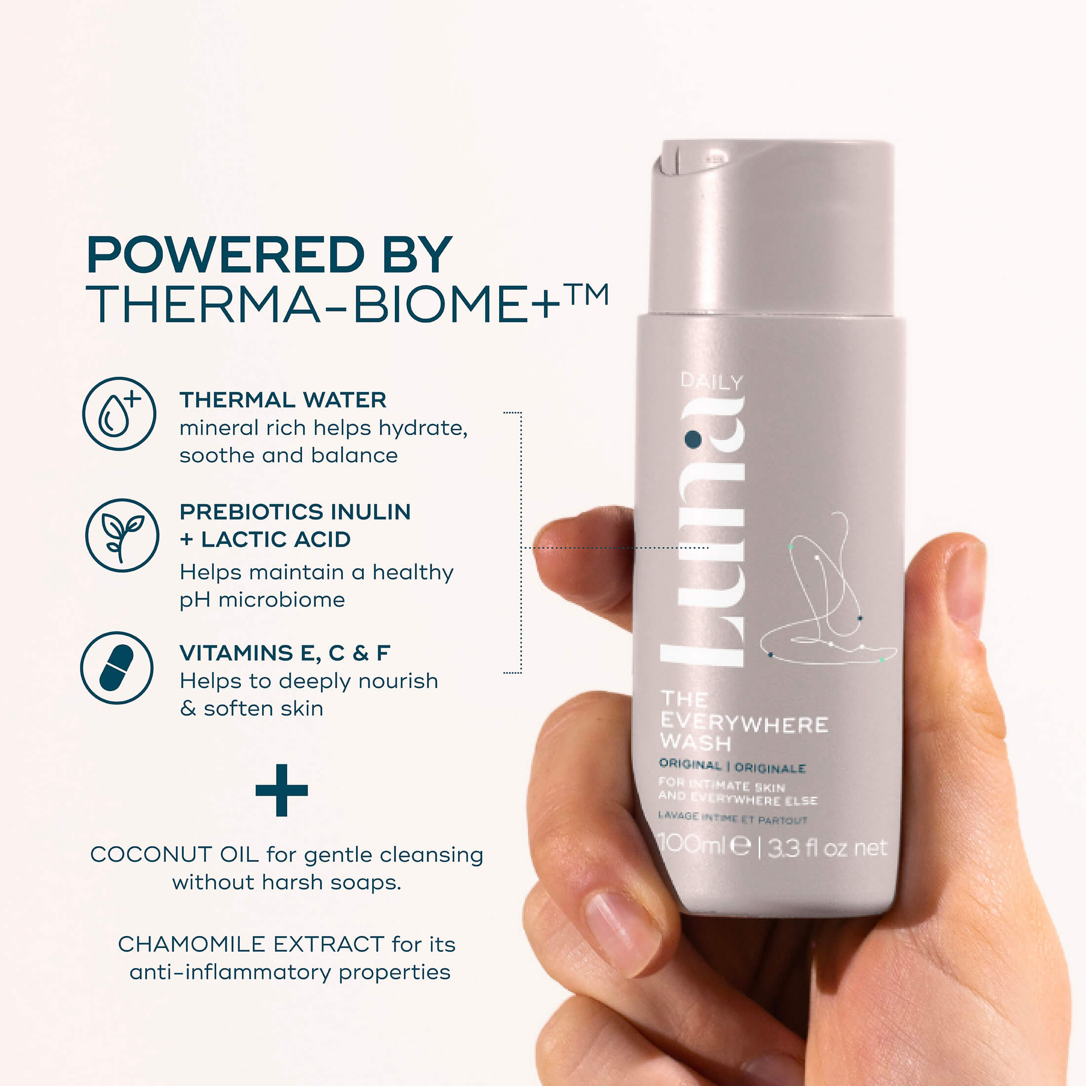 Everywhere Wash | Feminine Hygiene Wash | Luna Daily