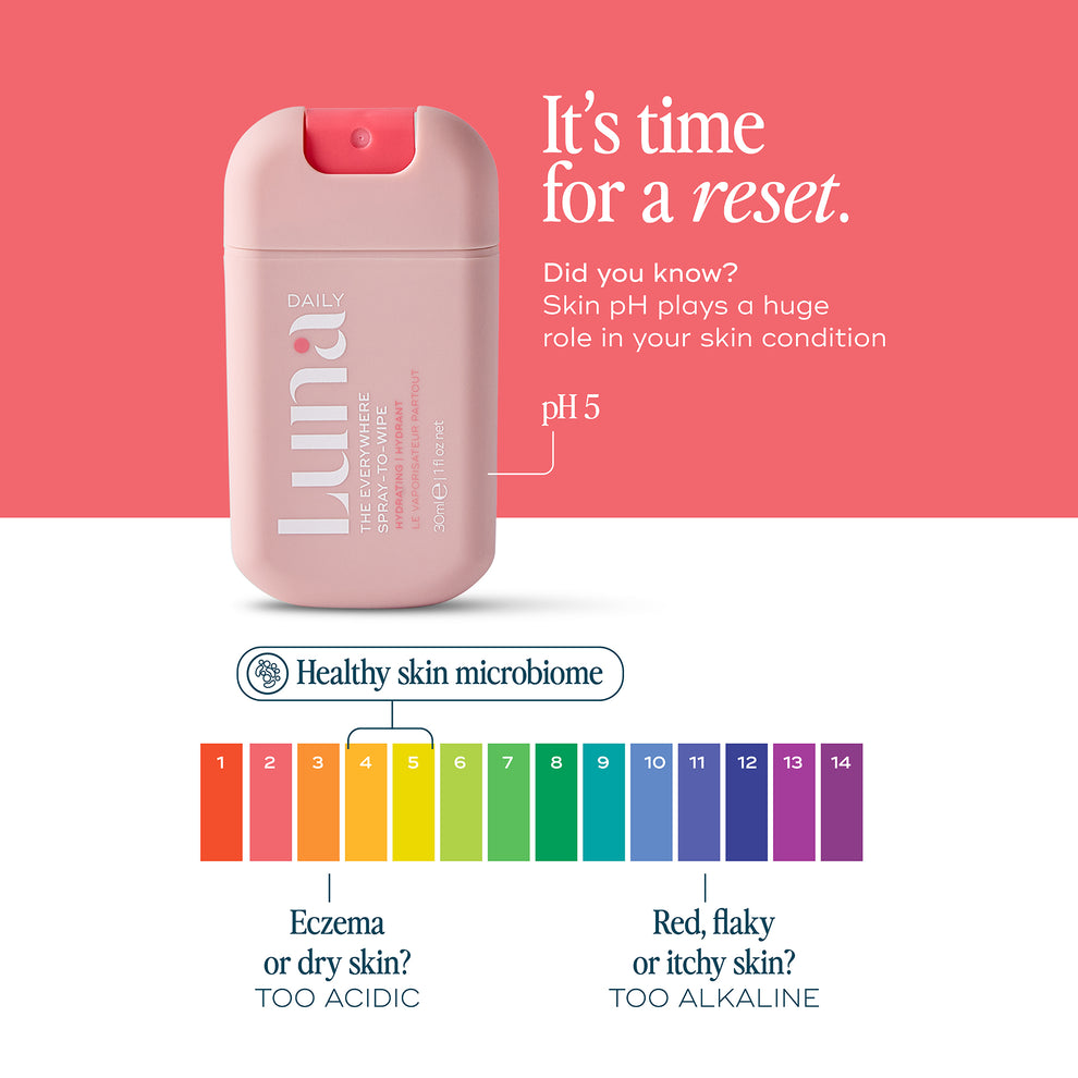 THE HYDRATING EVERYWHERE SPRAY-TO-WIPE MINI | Luna Daily - Travel-Size Cooling Spray